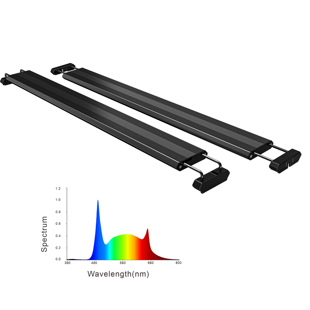 Aqua Eco - Led Aquarium Light